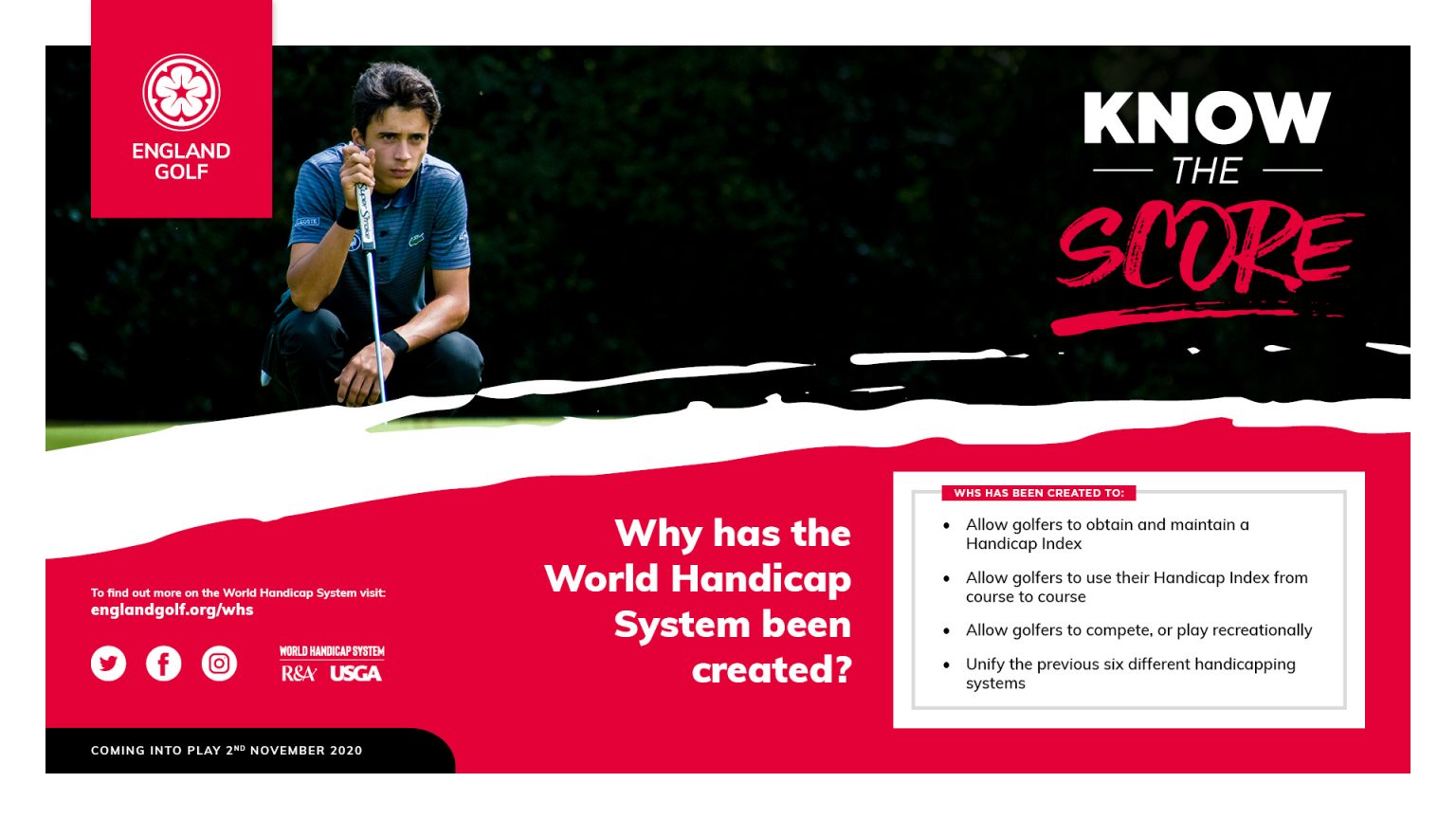 World Handicap System (WHS) - Wollaton Park Golf Club